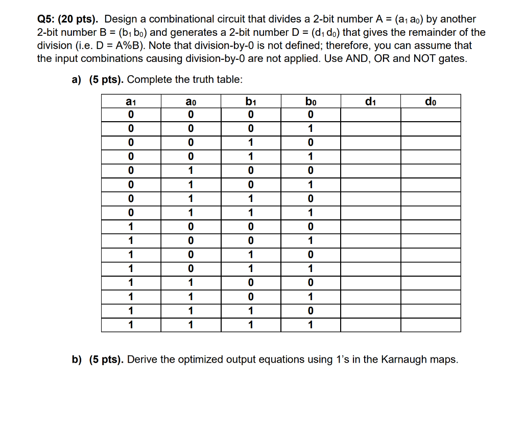 Solved Q5: (20 pts). Design a combinational circuit that | Chegg.com