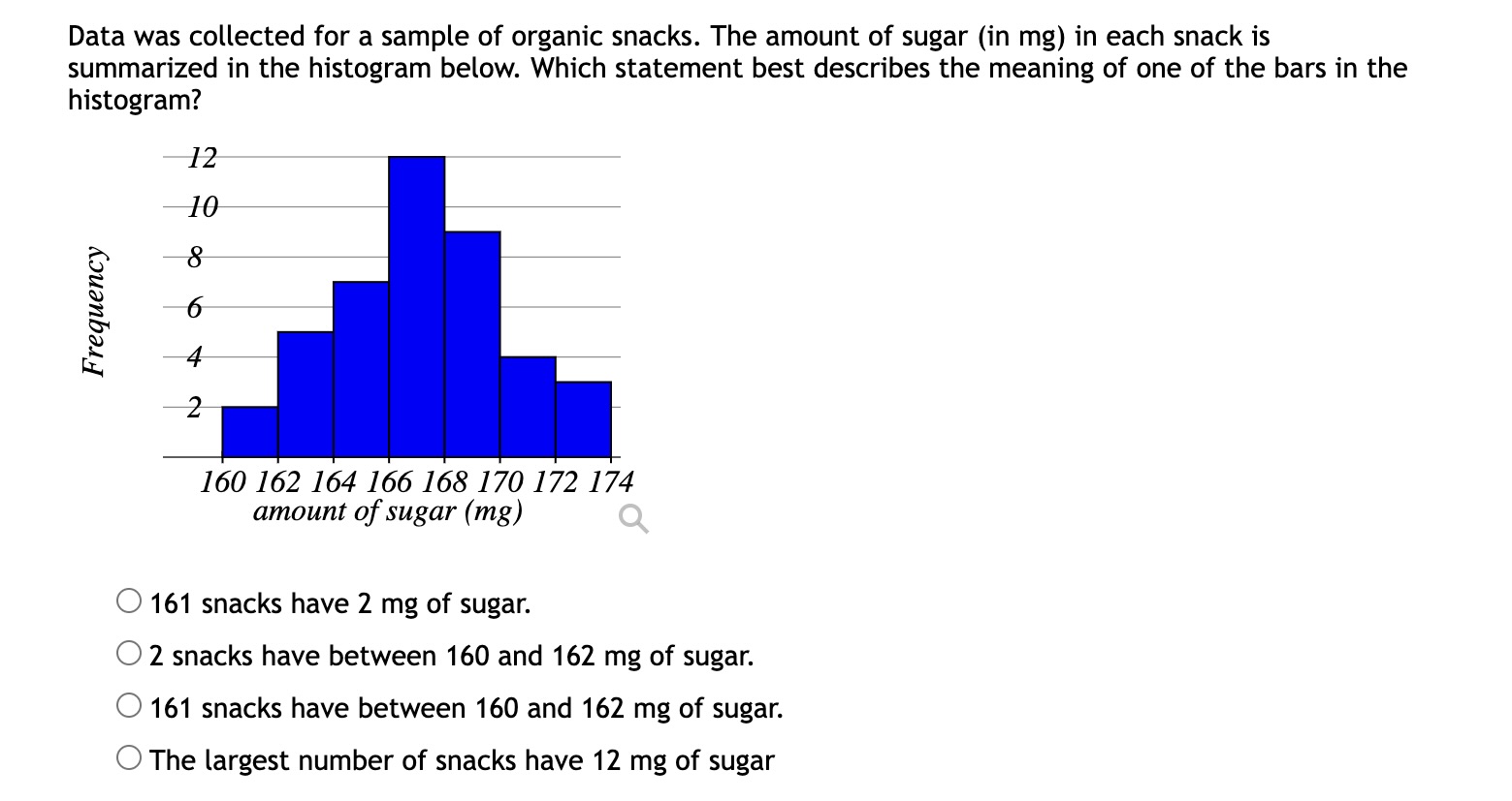 Solved Data was collected for a sample of organic snacks. | Chegg.com