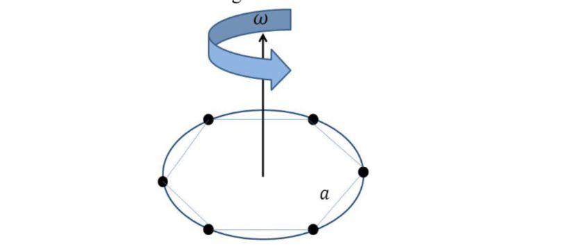 Solved Is about Quantum Mechanics Six atoms of mass are | Chegg.com
