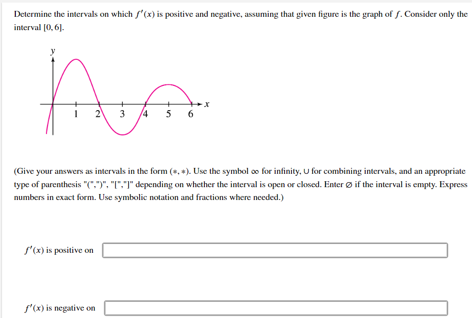 Solved Determine the intervals on which f′(x) is positive | Chegg.com