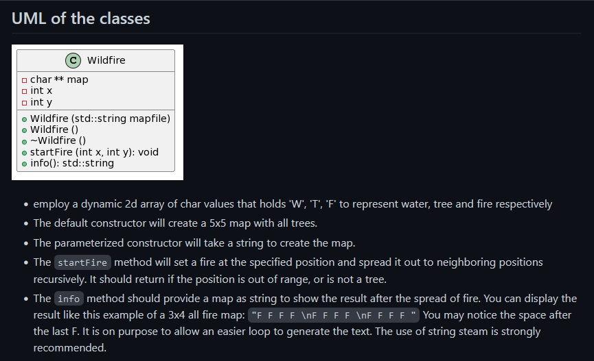 Solved Project Overview In this programming checkpoint, you | Chegg.com