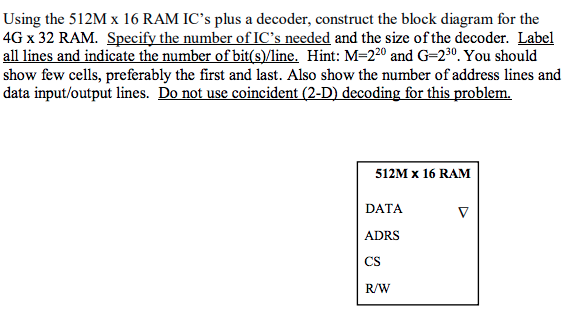 Using the 512M x 16 RAM IC's plus a decoder, | Chegg.com
