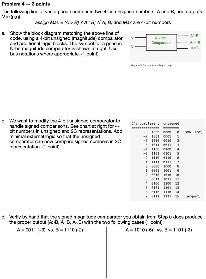 Solved Problem 4 3 Points The Following Line Of Verilog 