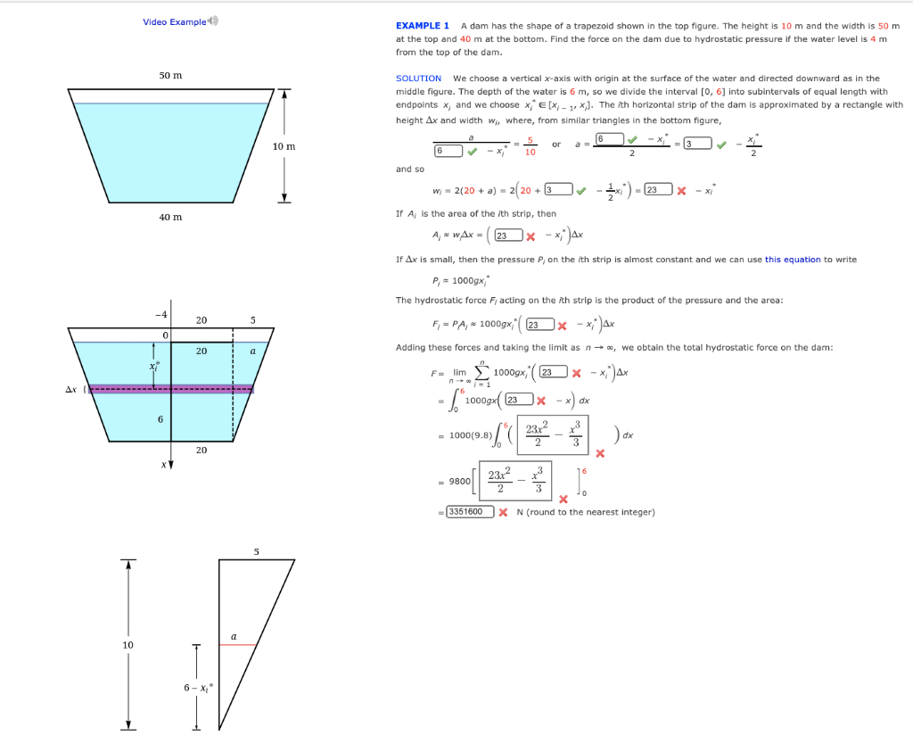 Solved Video Example EXAMPLE 1 A dam has the shape of a | Chegg.com