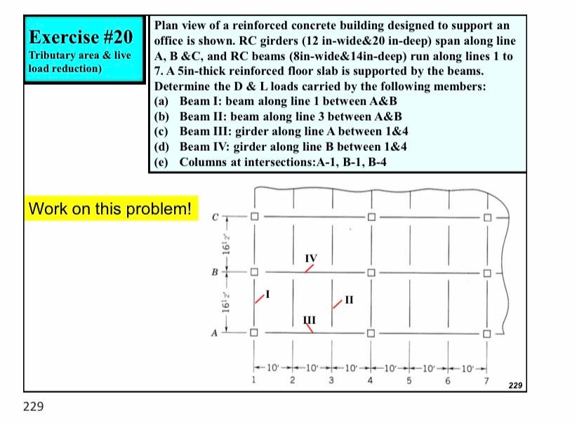 Exercise #20 Tributary area & live load reduction) | Chegg.com