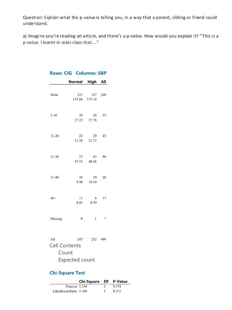 Solved Question: Explain what the p-value is telling you, in | Chegg.com