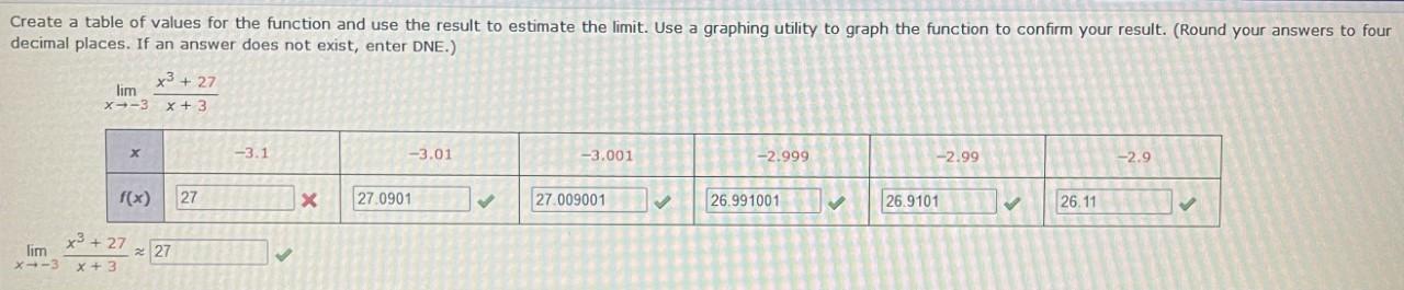 Solved Complete the table. (Round your answers to four | Chegg.com