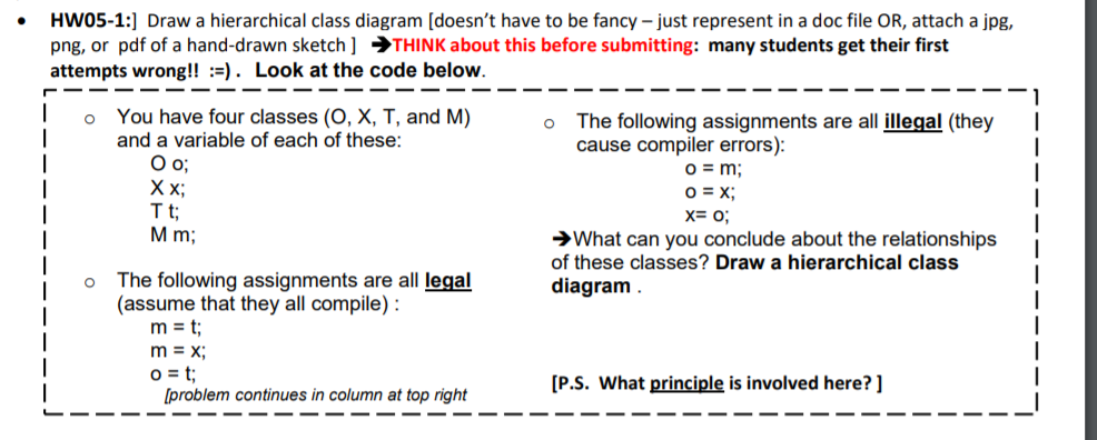 Solved . HW05-1.) Draw a hierarchical class diagram (doesn't | Chegg.com