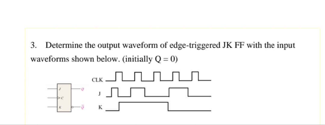 Solved 3. Determine the output waveform of edge-triggered JK | Chegg.com