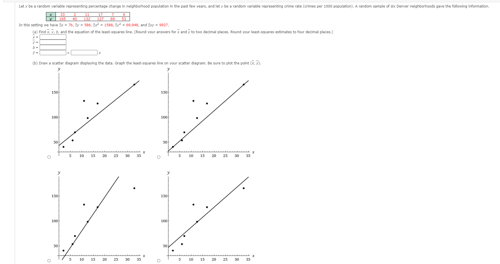 Solved Let x be a random variable representing percentage | Chegg.com