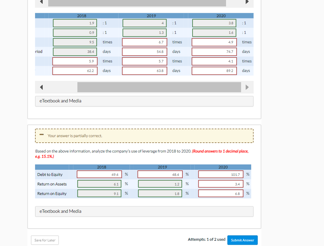 Solved Current Attempt in Progress (Ratio analysis over | Chegg.com