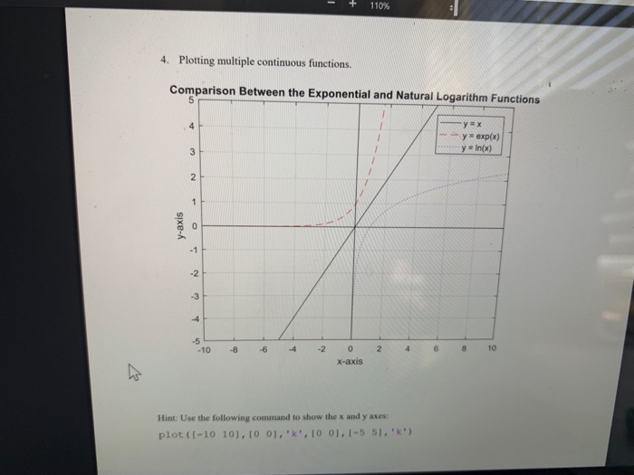 Solved Assignment here -Automatic Zoom MATLAB Plotting | Chegg.com Solved Assignment here -Automatic Zoom MATLAB Plotting | Chegg.com