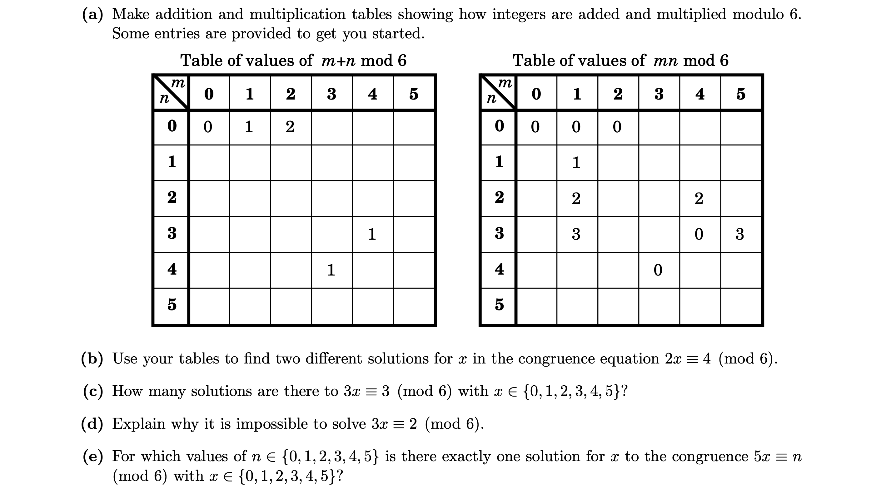 Solved (a) ﻿Make addition and multiplication tables showing | Chegg.com