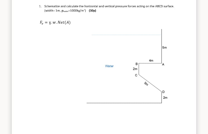Solved 1. Schematize and calculate the horizontal and | Chegg.com