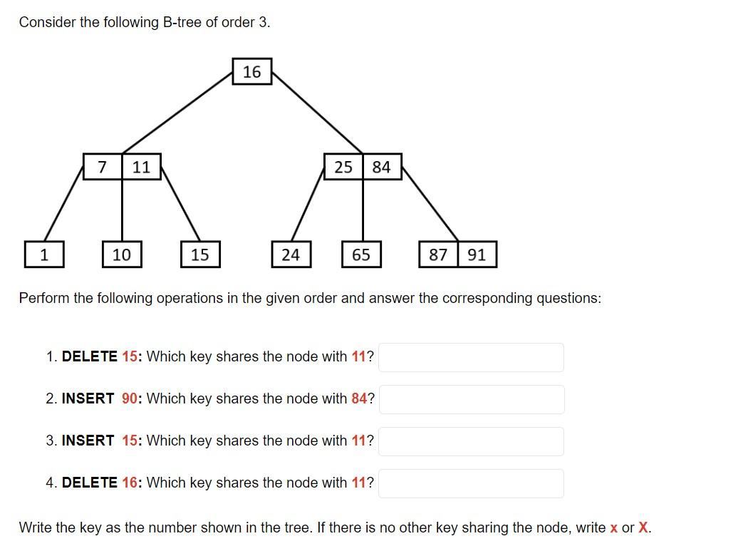 Solved Consider the following B-tree of order 3. 16 7 11 25 | Chegg.com