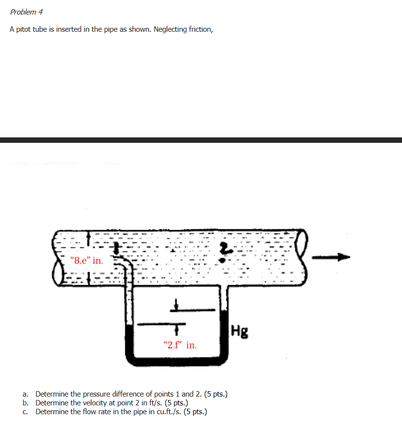 Solved Problem 4 A pitot tube is inserted in the pipe as | Chegg.com
