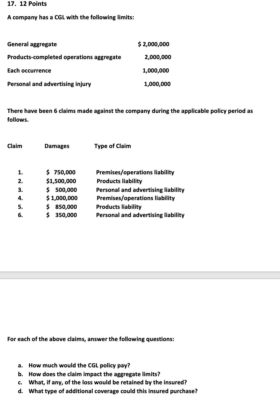 17. 12 Points A company has a CGL with the following | Chegg.com