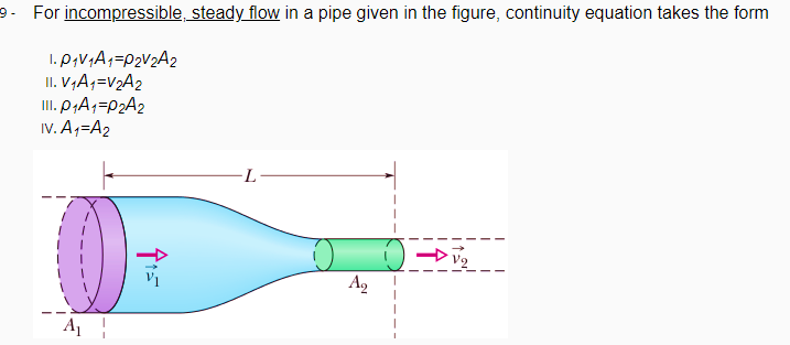 Solved 9. For incompressible, steady flow in a pipe given in | Chegg.com