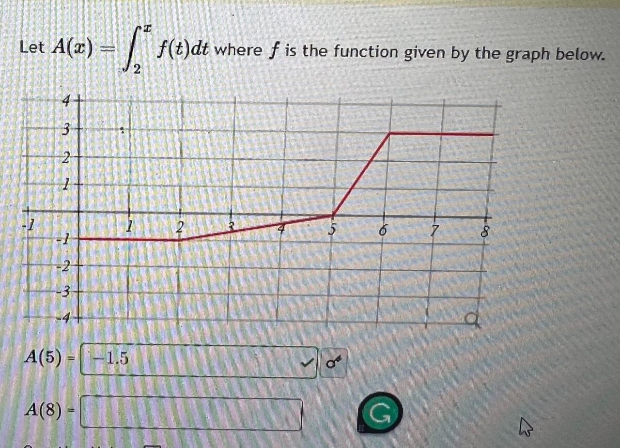 Solved Let A(x)=∫2xf(t)dt where f is the function given by | Chegg.com