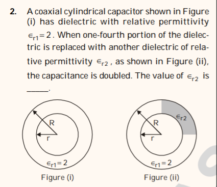 Solved 2. A coaxial cylindrical capacitor shown in Figure | Chegg.com