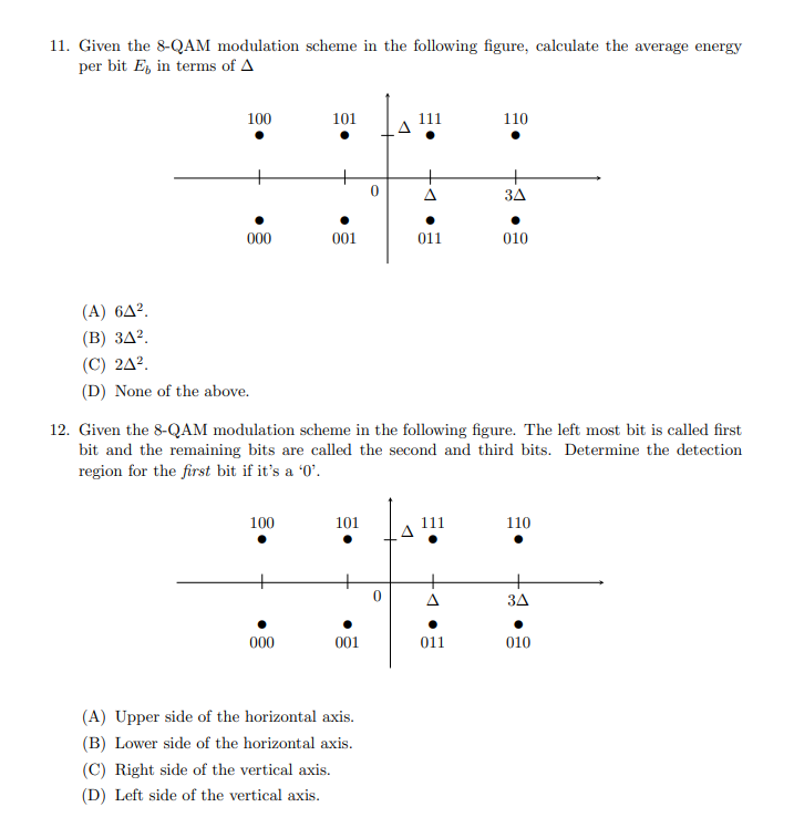 Solved 11. Given the 8-QAM modulation scheme in the | Chegg.com