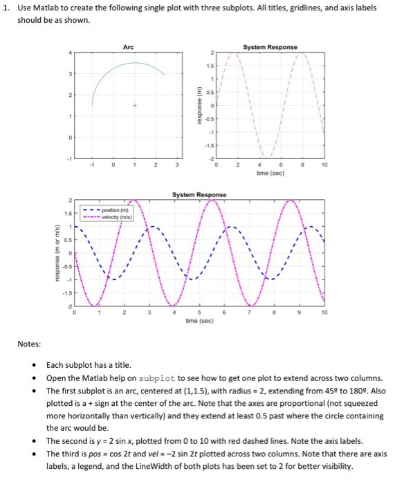 Solved Please help me with this MATLAB programming problem! | Chegg.com