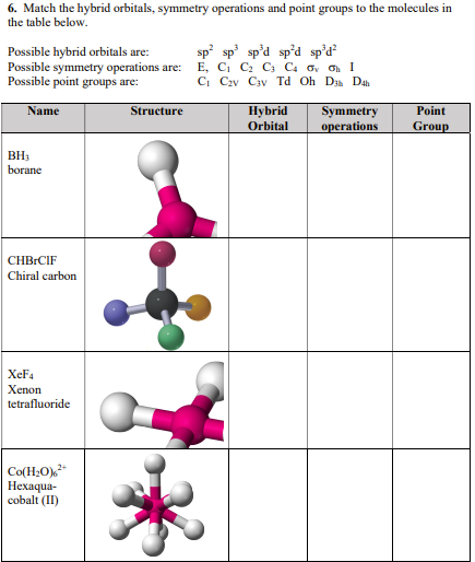 Solved 6. Match the hybrid orbitals, symmetry operations and | Chegg.com