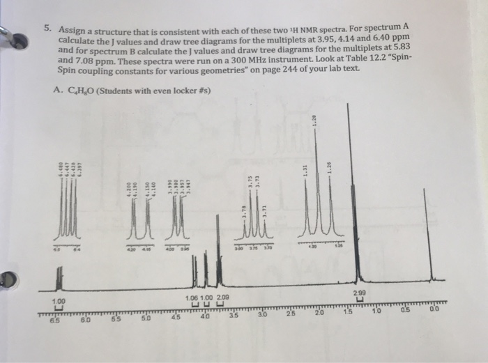5. Assign a structure that is consistent with each of | Chegg.com