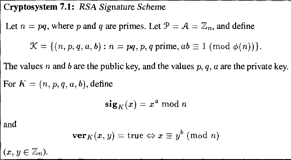 Solved RSA signature Scheme question: Refer to page 283, | Chegg.com