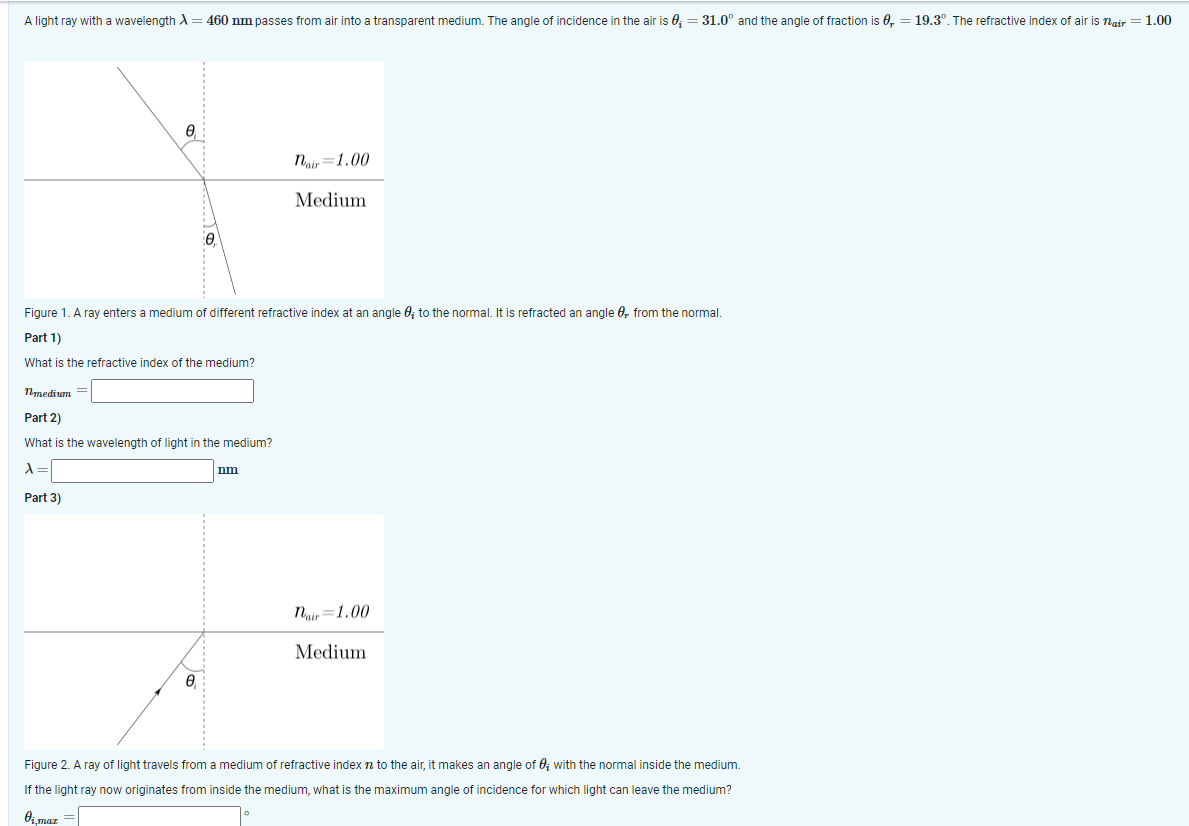 Solved A light ray with a wavelength λ=460 nm passes from | Chegg.com