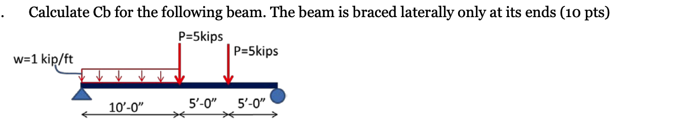 Solved Calculate Cb for the following beam. The beam is | Chegg.com