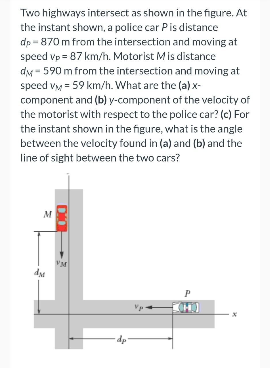 Solved Two highways intersect as shown in the figure. At the | Chegg.com
