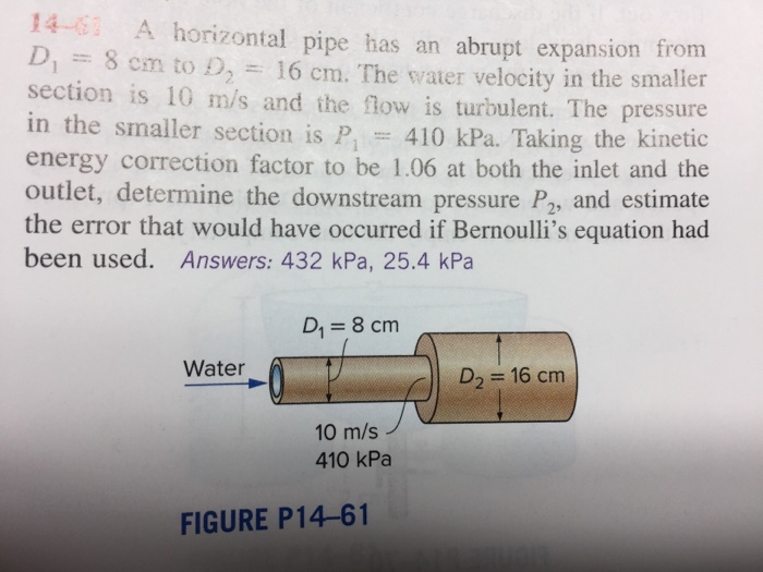 Solved 14- A horizontal pipe has an abrupt expansion from 8 | Chegg.com