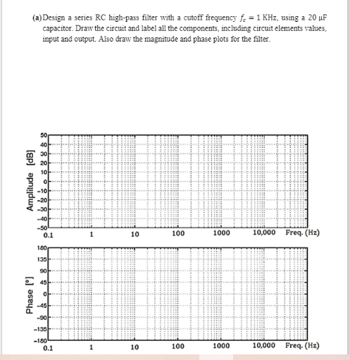 Solved (a) Design a series RC high-pass filter with a cutoff | Chegg.com