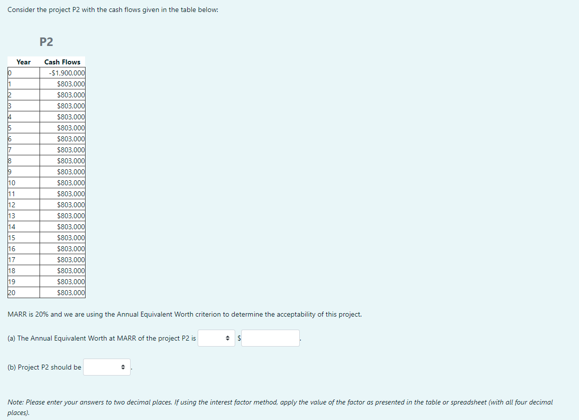 Solved Consider the project P2 with the cash flows given in | Chegg.com