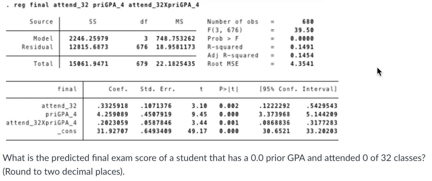 Solved Use the Stata output below to answer the questions | Chegg.com