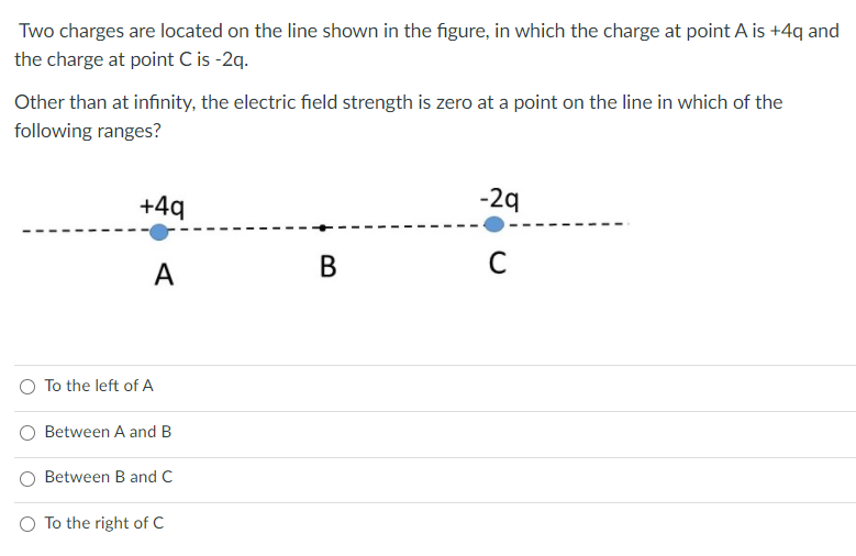 Solved Two charges are located on the line shown in the | Chegg.com