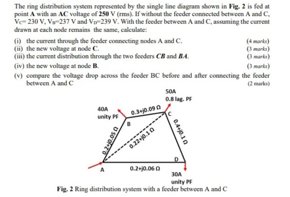 Solved (Please finish the question, thank you.) The ring | Chegg.com