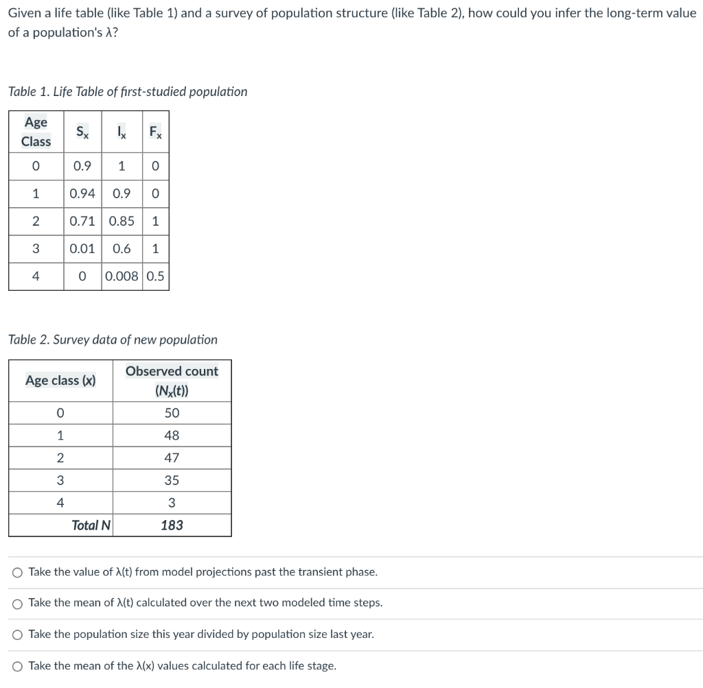 Solved Given a life table (like Table 1) and a survey of | Chegg.com