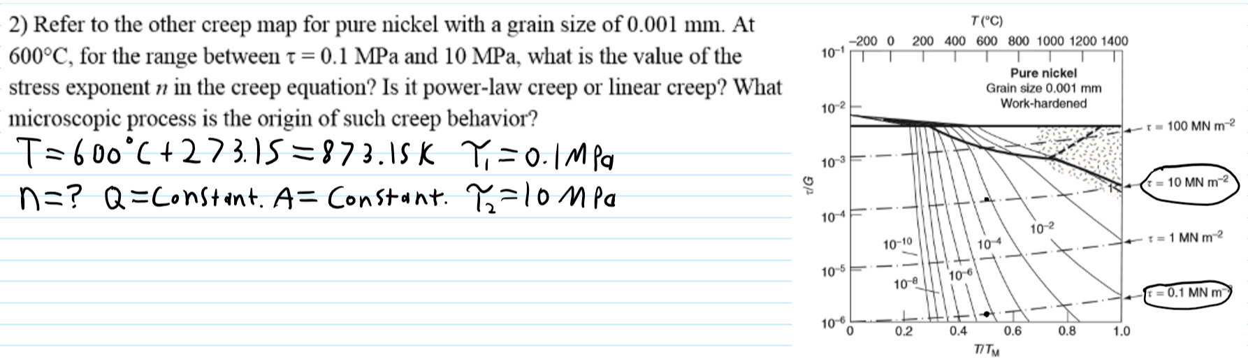 Solved Refer to the other creep map for pure nickel with a | Chegg.com