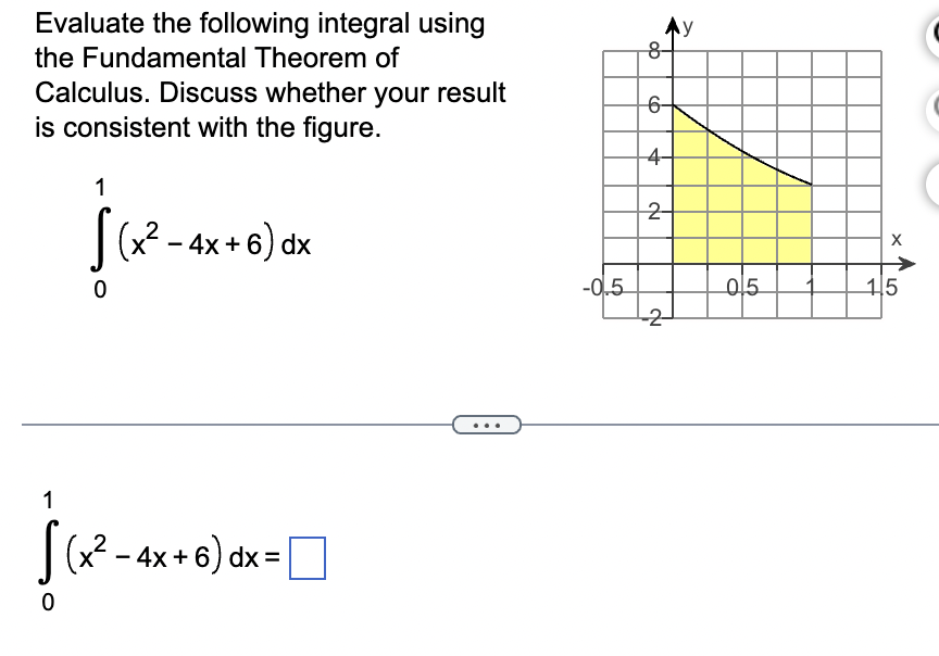 Solved Evaluate the following integral using the Fundamental | Chegg.com