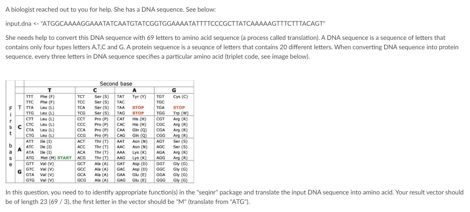 Solved A biologist reached out to you for help. She has a | Chegg.com