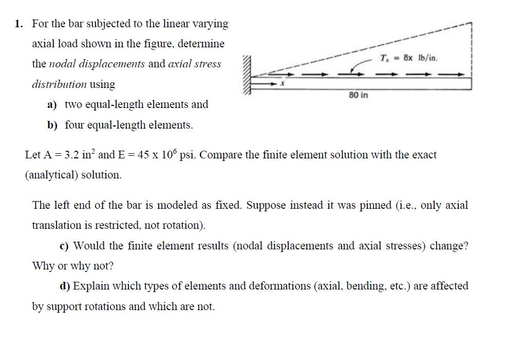 Solved 1. ﻿For the bar subjected to the linear varying axial | Chegg.com