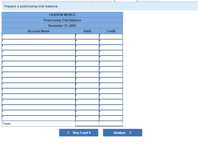 Solved The Trial Balance section of the worksheet for | Chegg.com