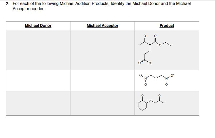 Solved 2. For each of the following Michael Addition | Chegg.com