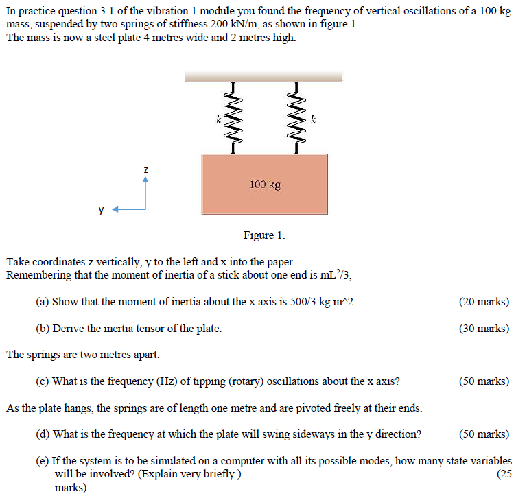 In practice question 3.1 of the vibration 1 module | Chegg.com