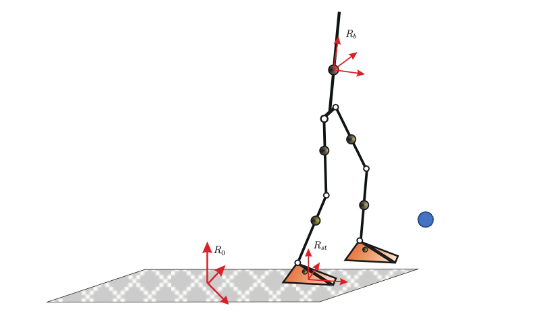 1. Which generalized coordinates would you need to | Chegg.com