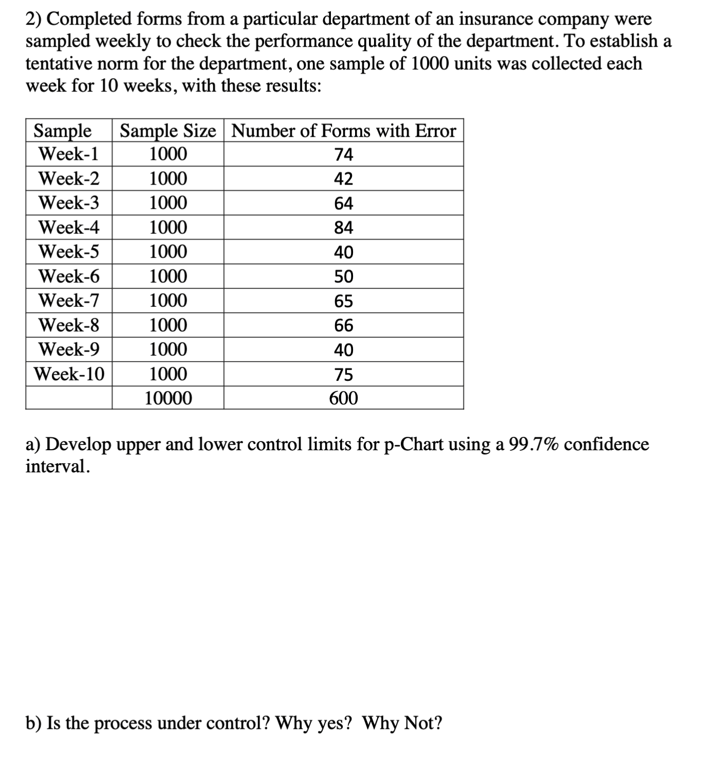 2) Completed forms from a particular department of an | Chegg.com