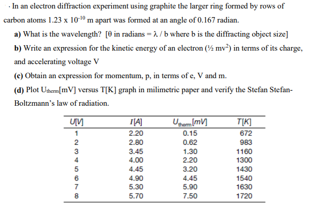 Solved - In an electron diffraction experiment using | Chegg.com