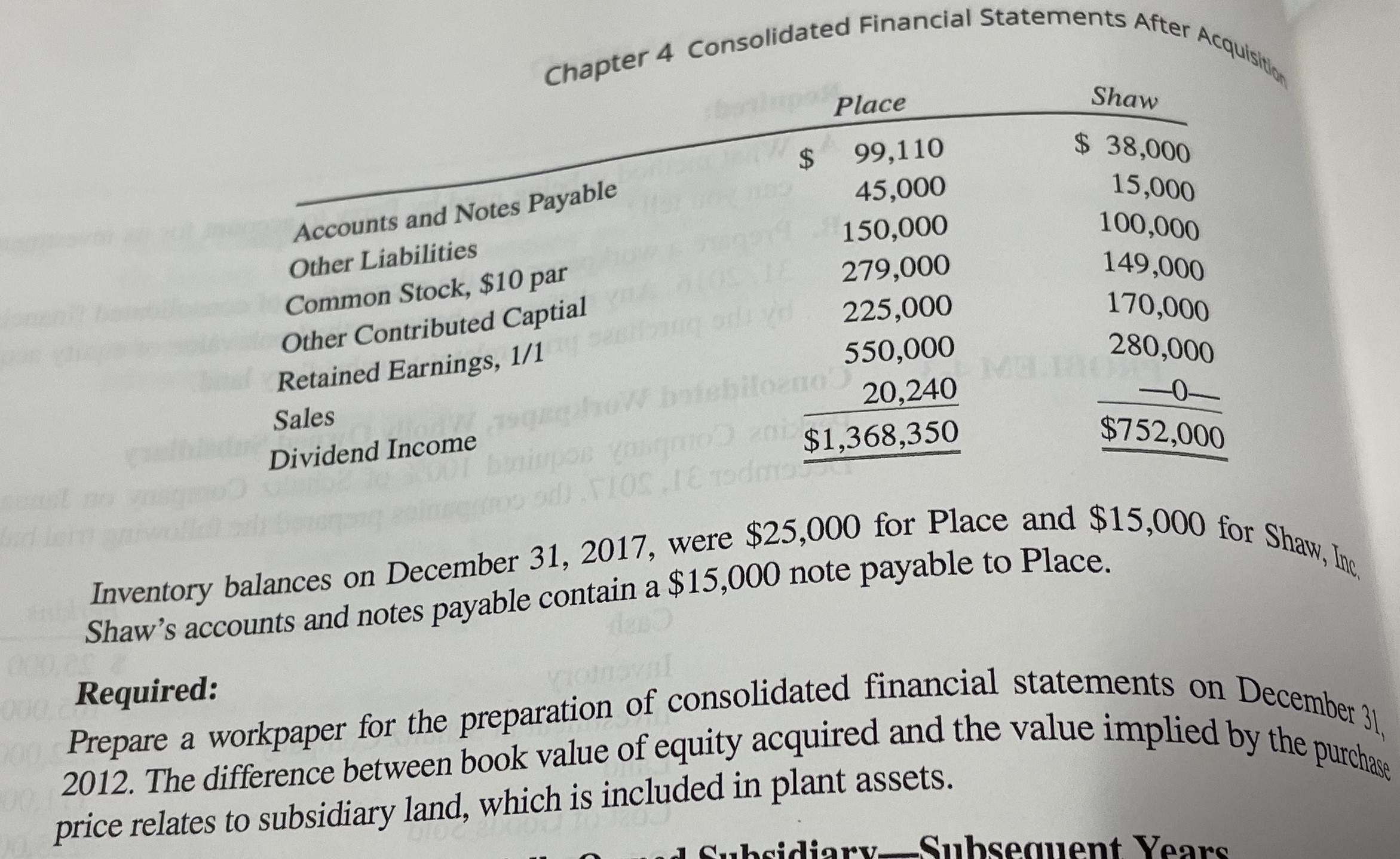 Solved Consolidated Workpaper, Partially Owned Subsidiary, | Chegg.com